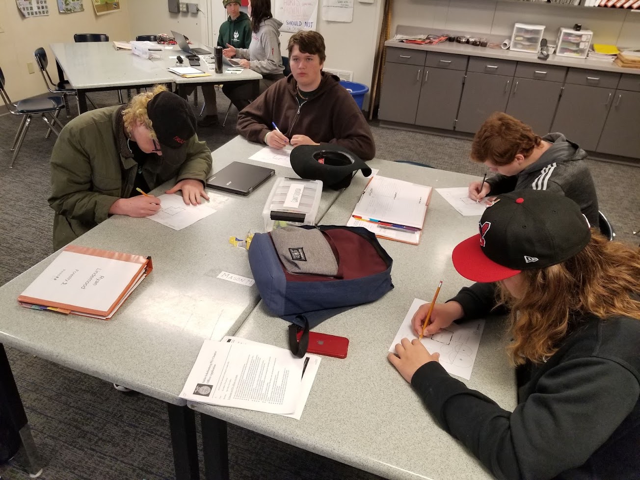 Careers In Landscaping